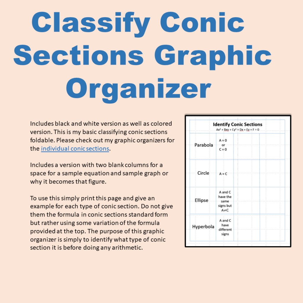Classify Conic Sections Graphic Organizer | Made By Teachers