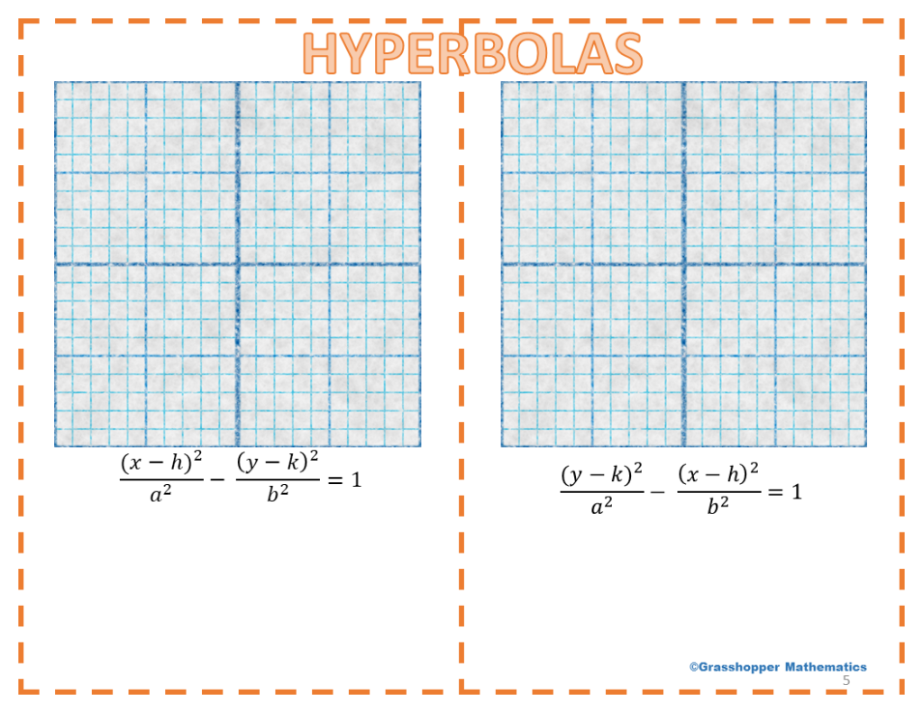 Conic Sections Graphic Organizers | Made By Teachers