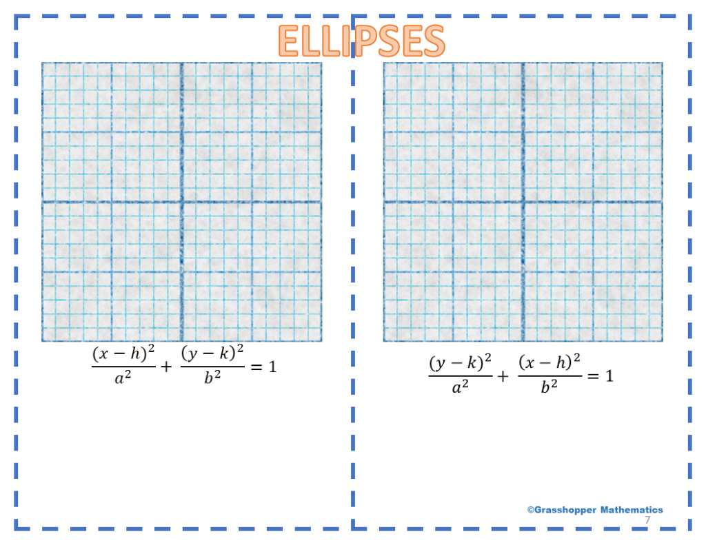 Conic Sections Graphic Organizers Bundle | Made By Teachers