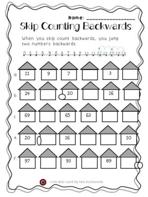 Skip Counting 2s, 5s, and 10s for 2nd Grade Math! | Made By Teachers