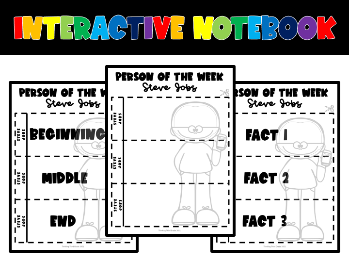 Social Studies Biography | Steve Jobs | Made By Teachers