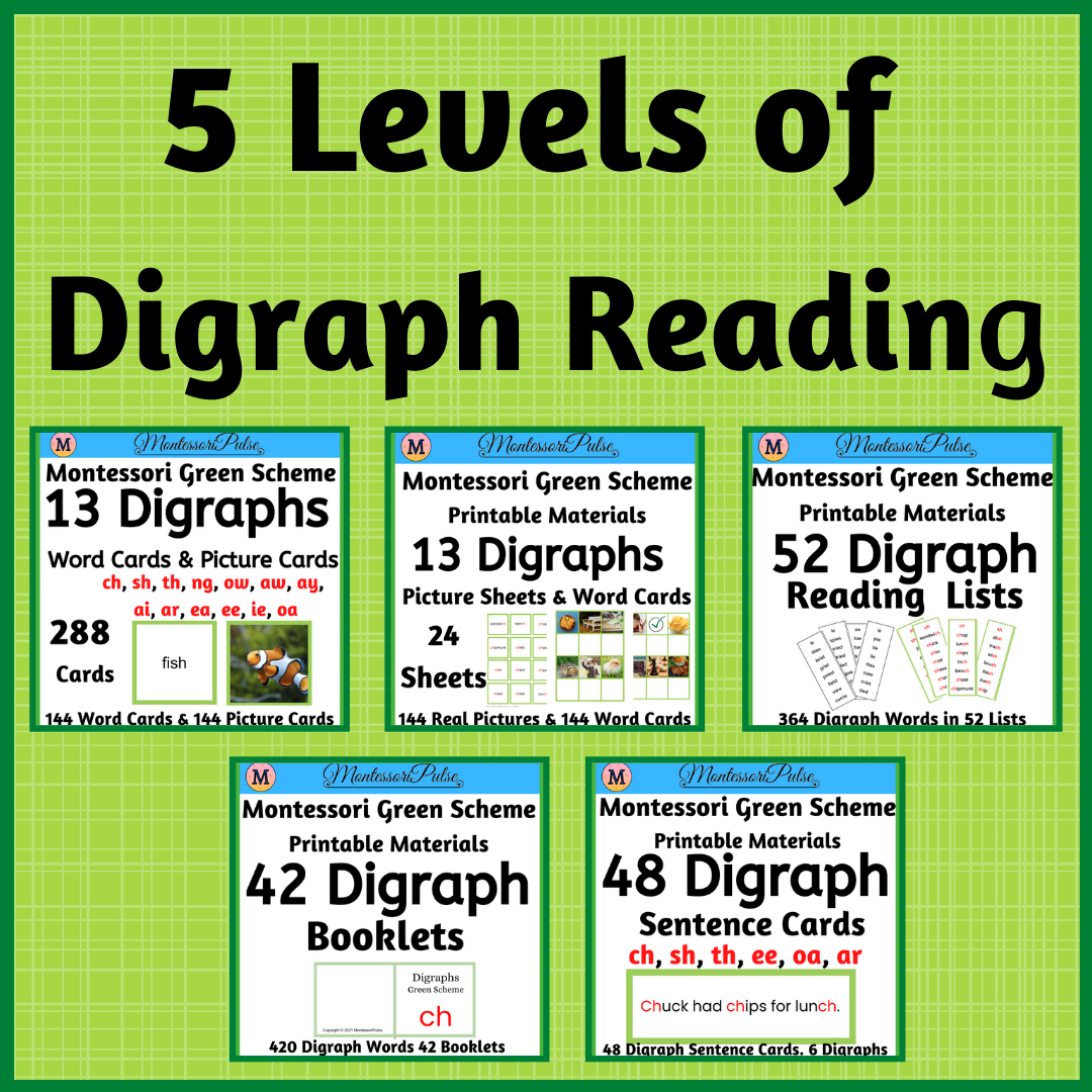 Mega Reading Bundle -Year Long Literacy Centers K-2 | Made By Teachers