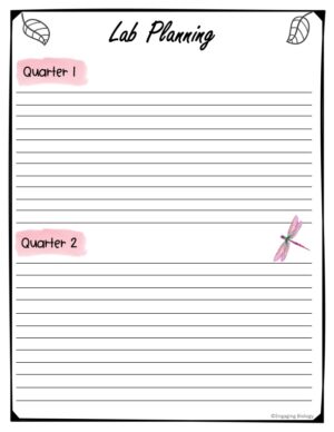 Science Teacher Planner - Made By Teachers