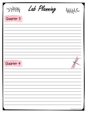 Science Teacher Planner - Made By Teachers