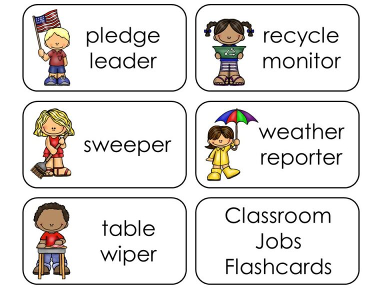 23 Classroom Jobs Flashcards and Display Labels | Made By Teachers