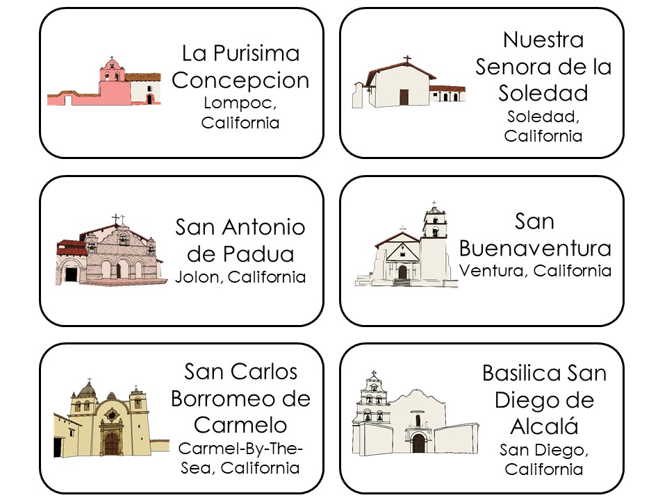 24 California Missions Flashcards. - Made By Teachers