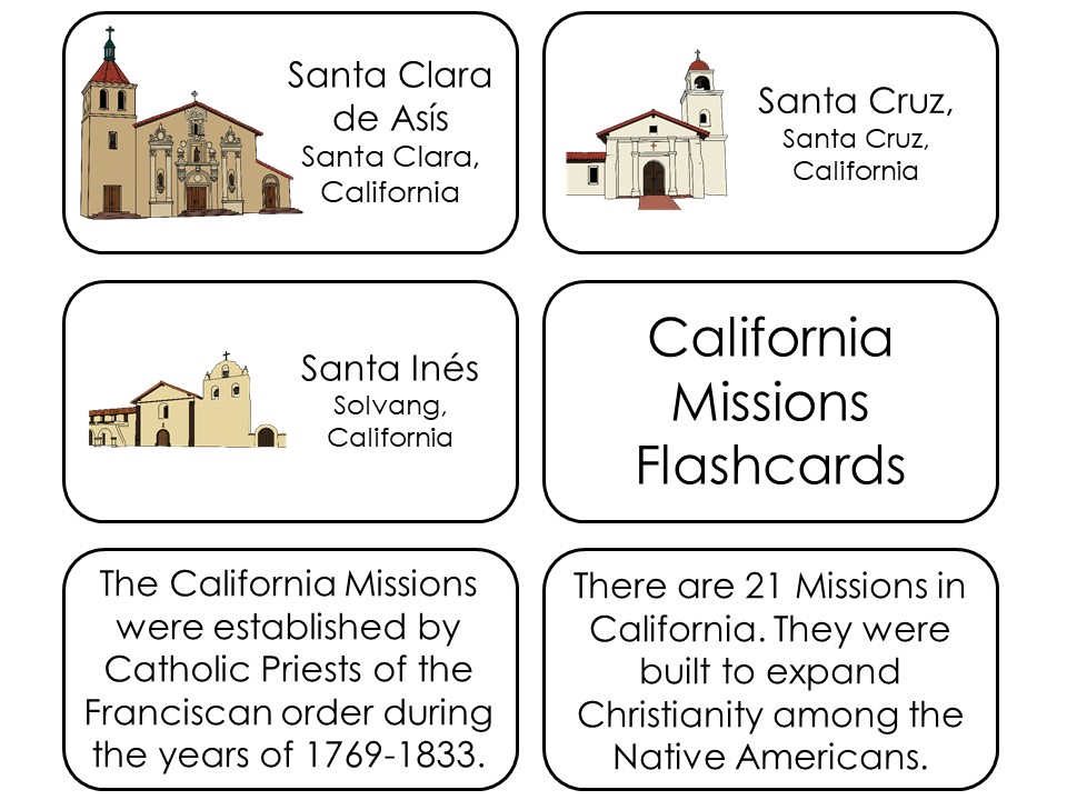24 California Missions Flashcards. | Made By Teachers