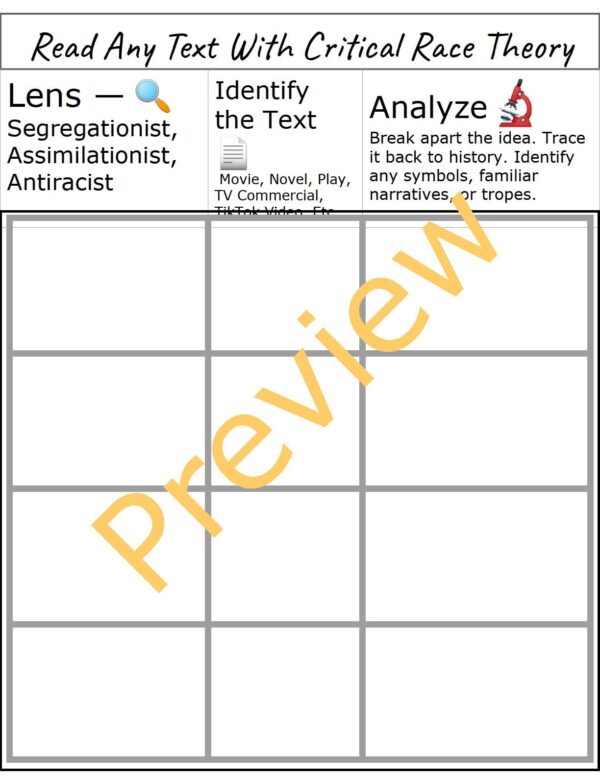 Reading Protocol Based on Stamped (Antiracism) | Made By Teachers
