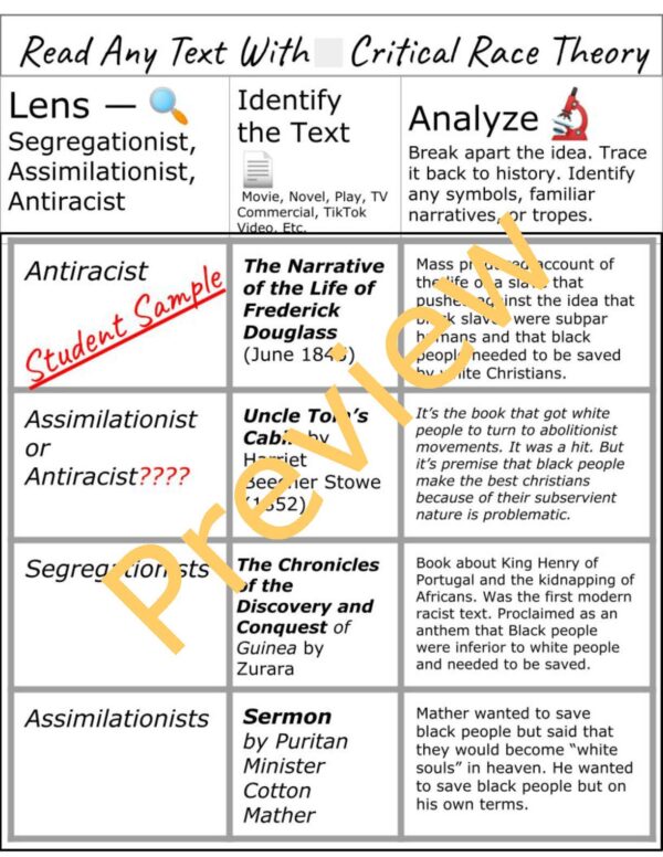 Reading Protocol Based on Stamped (Antiracism) | Made By Teachers