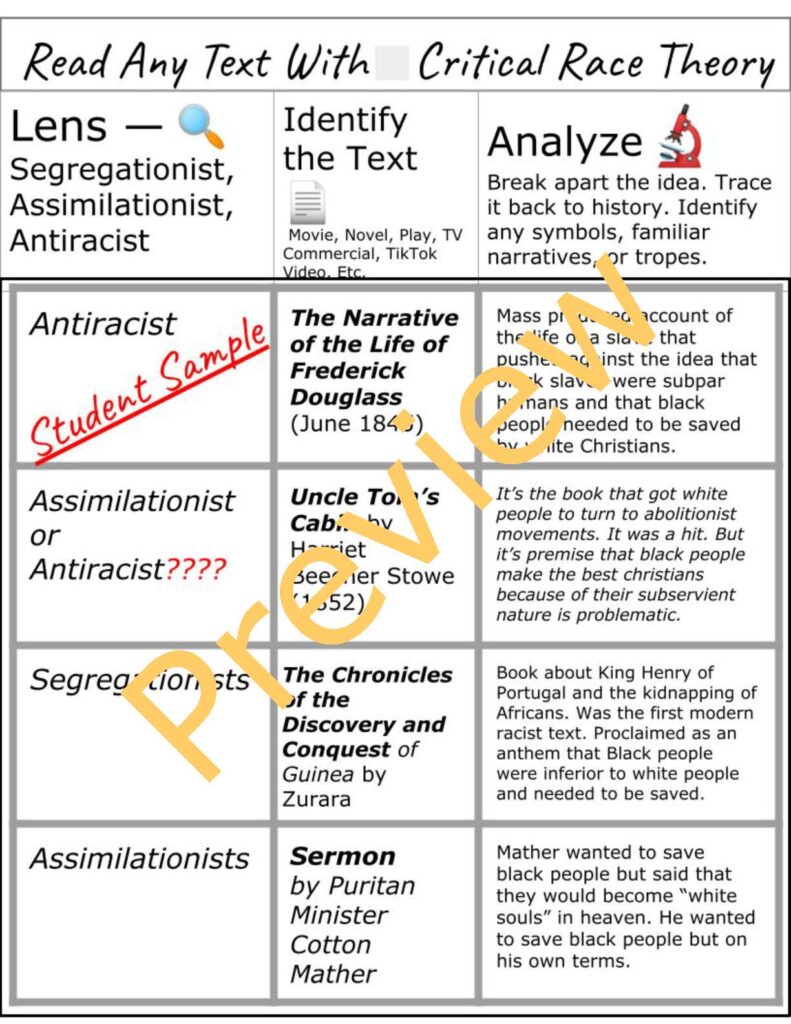 Reading Protocol Based on Stamped (Antiracism) | Made By Teachers