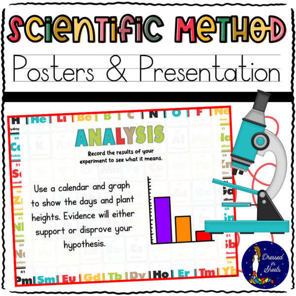 Scientific Method Posters and Presentation - Made By Teachers