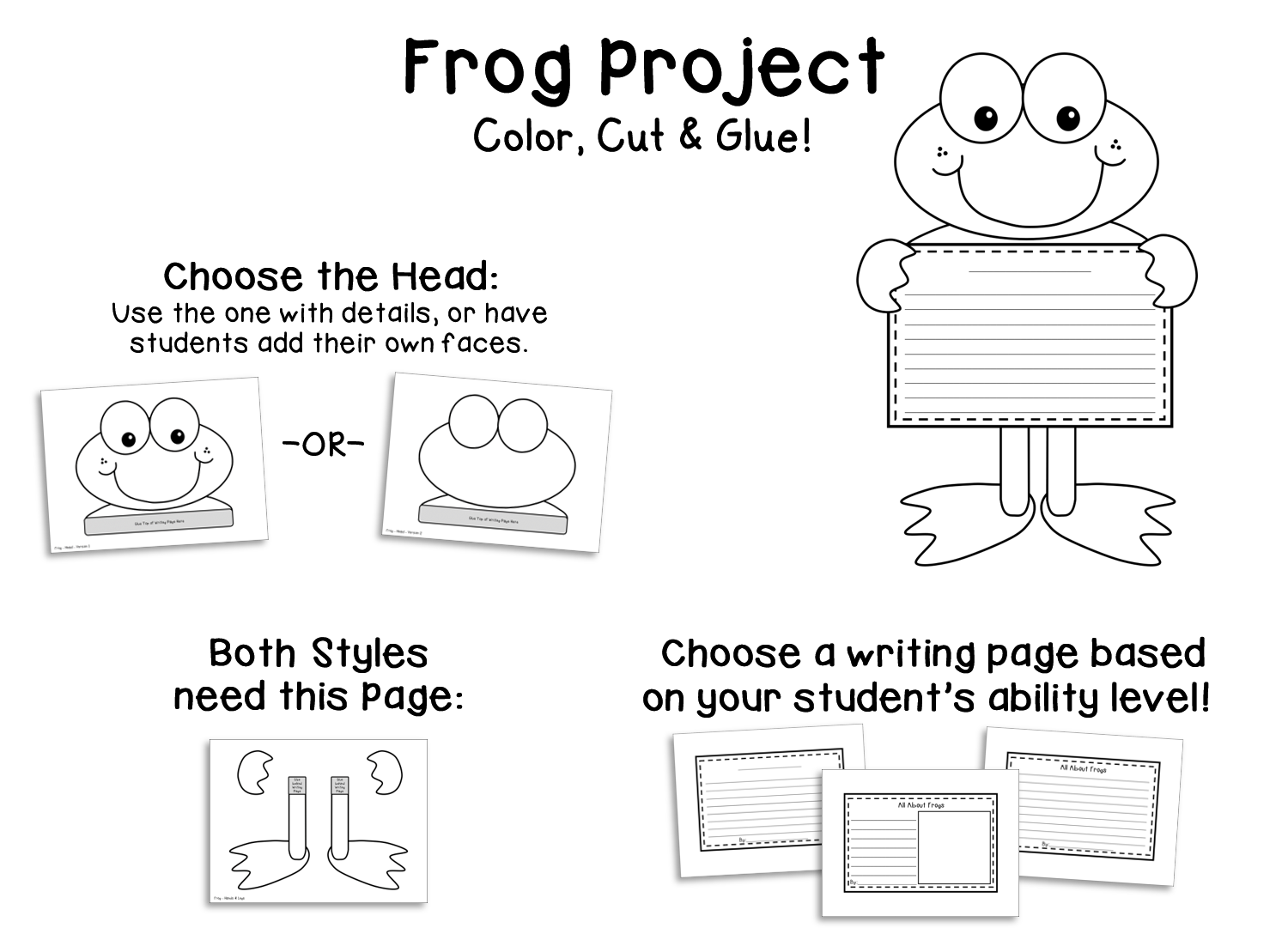 Frog Art and Writing Project - Pond Report | Made By Teachers