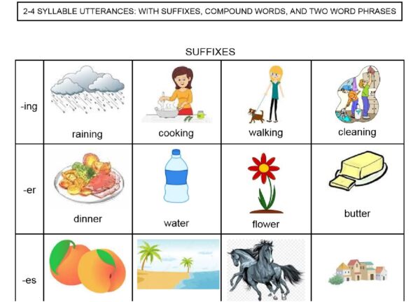 2-4 SYLLABLE UTTERANCES: WITH SUFFIXES, COMPOUND WORDS | Made By Teachers