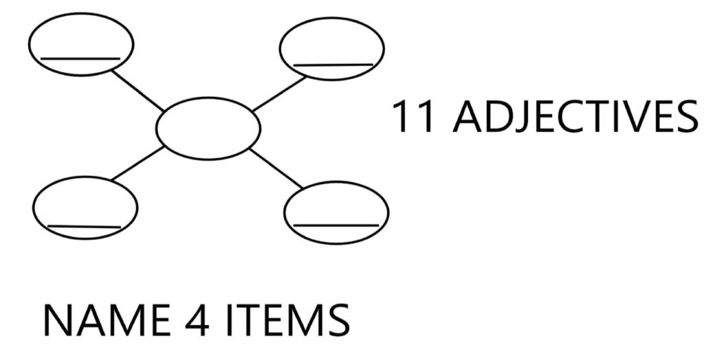 ADJECTIVE WEB - Made By Teachers