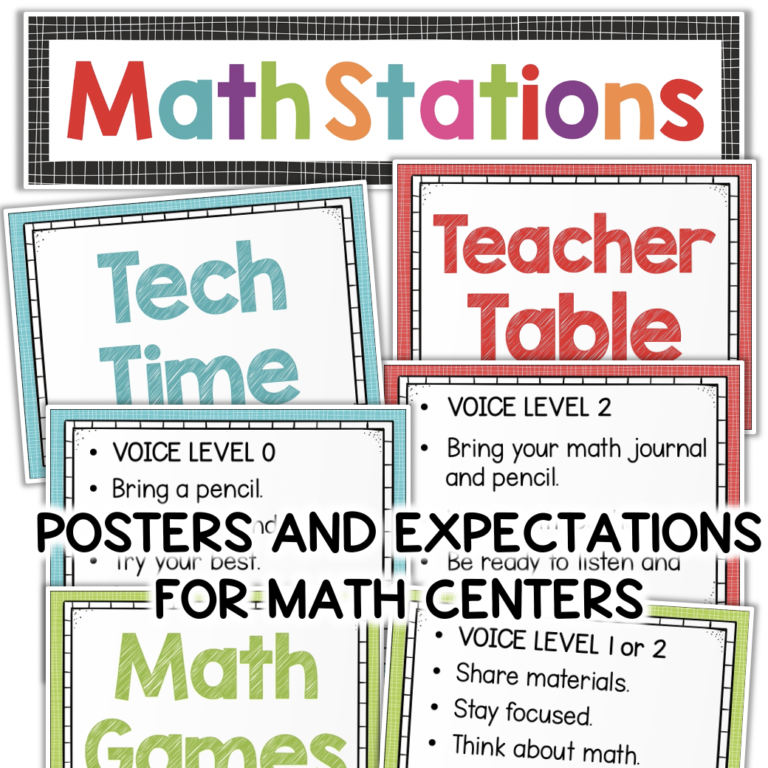Guided Math Workshop Set Up Pack | Made By Teachers