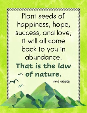 Inspirational Science Posters - Made By Teachers