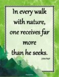 Inspirational Science Posters | Made By Teachers