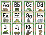 Alphabet Posters Jungle Safari Wild Animals Theme - Made By Teachers