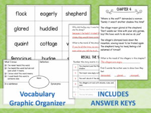 Aesops Fables THE BOY WHO CRIED WOLF Comprehension - Made By Teachers