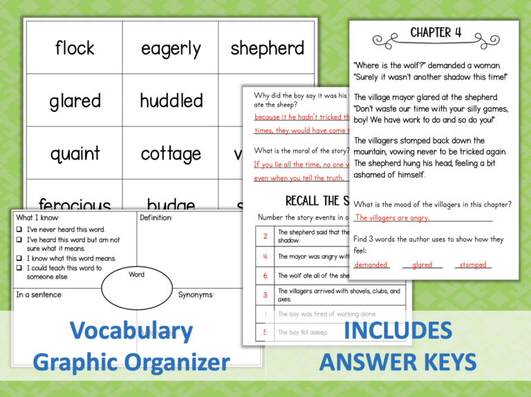 Aesops Fables THE BOY WHO CRIED WOLF Comprehension - Made By Teachers