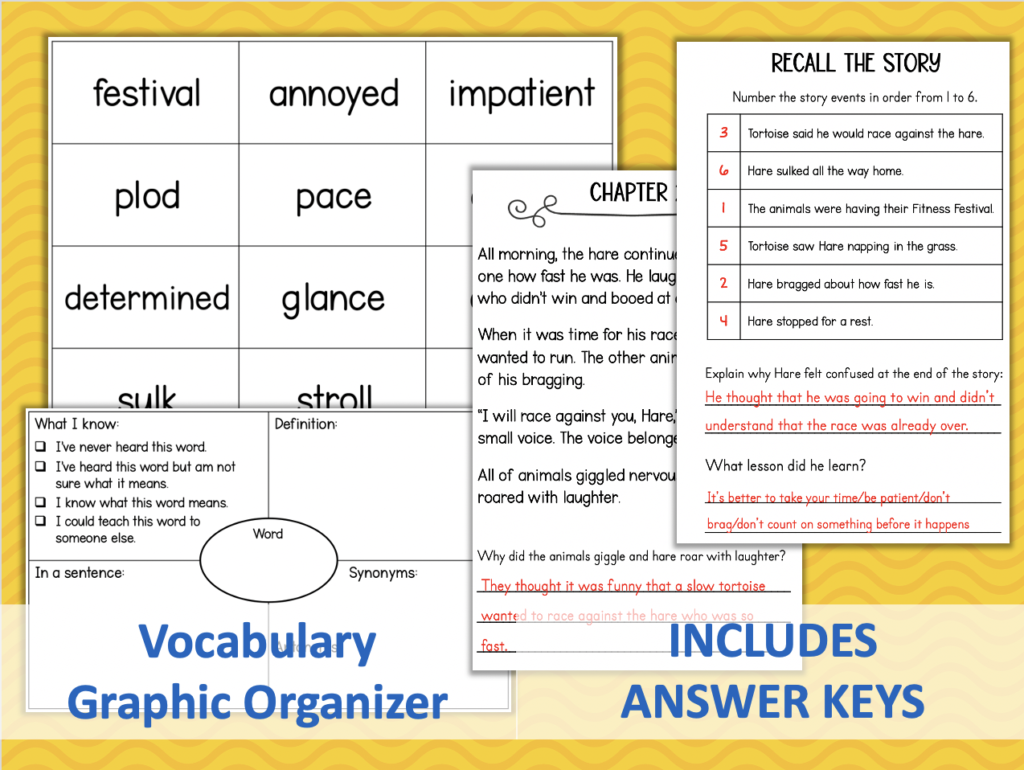 Aesops Fable The Tortoise & The Hare Comprehension | Made By Teachers