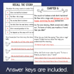 Aesops Fable THE FOX AND THE STORK Comprehension - Made By Teachers