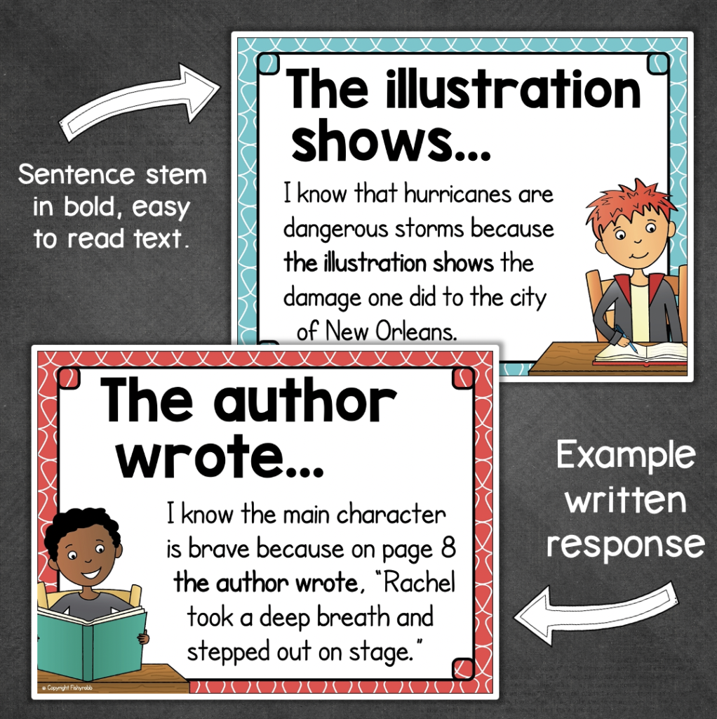 CITING TEXT EVIDENCE Posters Bookmarks | Made By Teachers