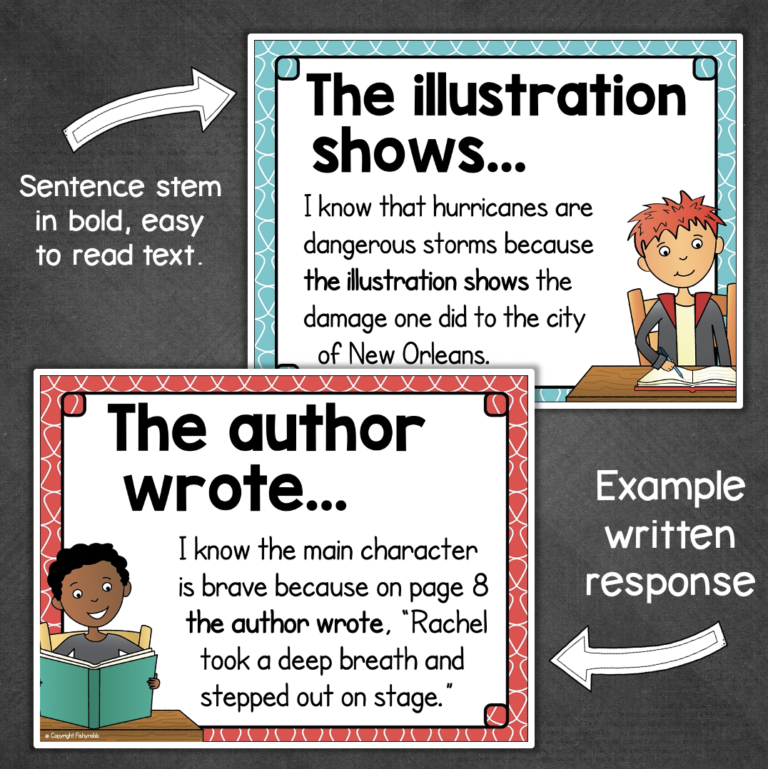 CITING TEXT EVIDENCE Posters Bookmarks | Made By Teachers