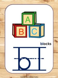 Alphabet and Phonics Posters in Camping Theme - Made By Teachers