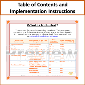 BC Core Competencies Self Assessment Reflection | Made By Teachers