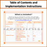BC Core Competencies Self Assessment Reflection - Made By Teachers