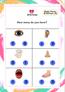 Worksheets on Myself, Body Parts and Sense Organs | Made By Teachers