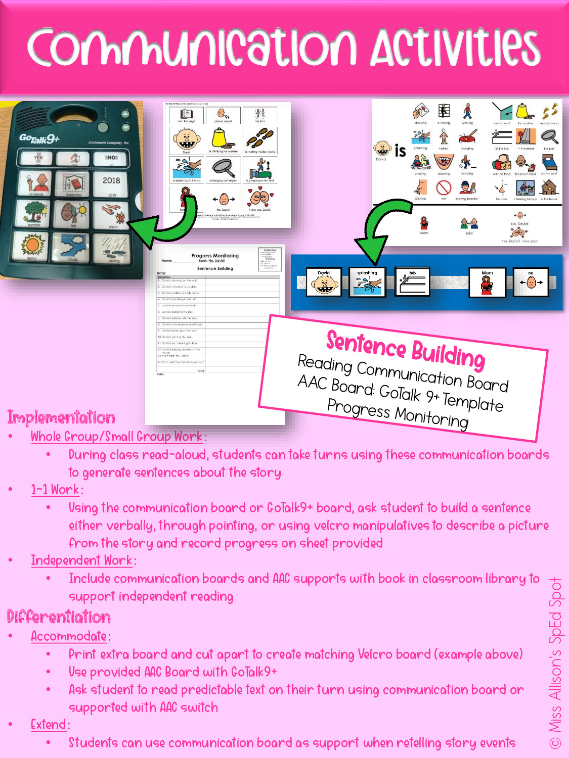 No, David! Communication & Comprehension Supports | Made By Teachers