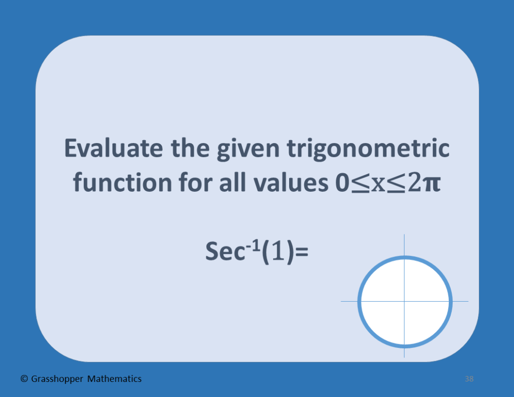 Evaluate Inverse Trig Radian Task Cards | Made By Teachers