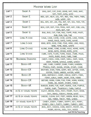 Back to School - First Grade Spelling Curriculum - Made By Teachers