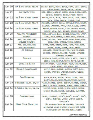 Back to School - First Grade Spelling Curriculum - Made By Teachers