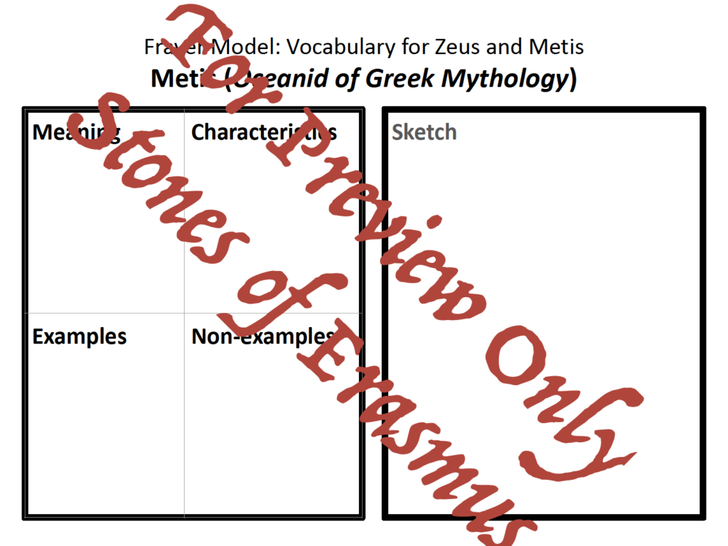 Zeus & Metis First Consort Lesson Greek Mythology Series for Grades 8 ...