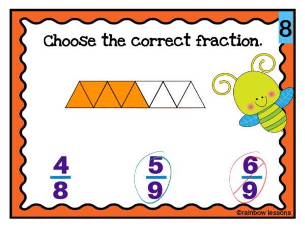 Comparing Fractions | Equivalent Fractions - Made By Teachers