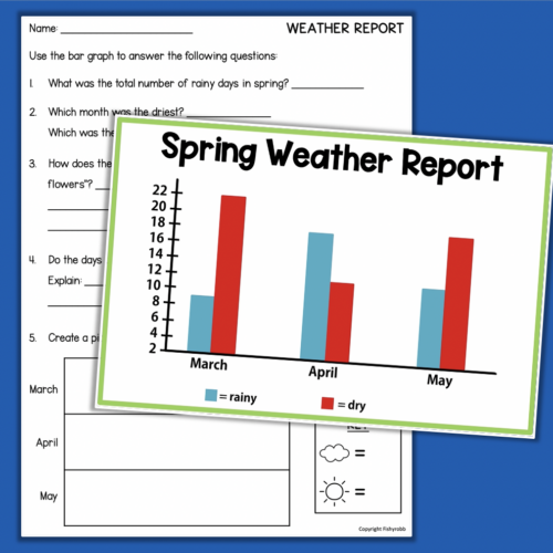 Using Graphs and Interpreting Data Math Activities - Made By Teachers
