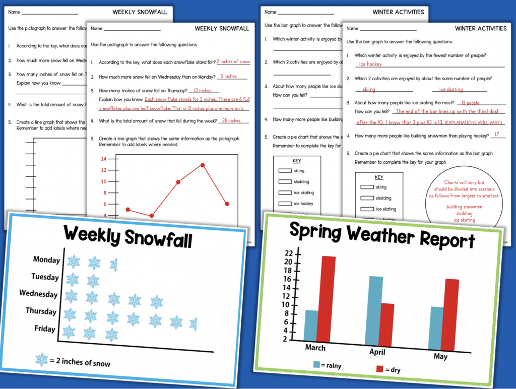 Using Graphs and Interpreting Data Math Activities - Made By Teachers