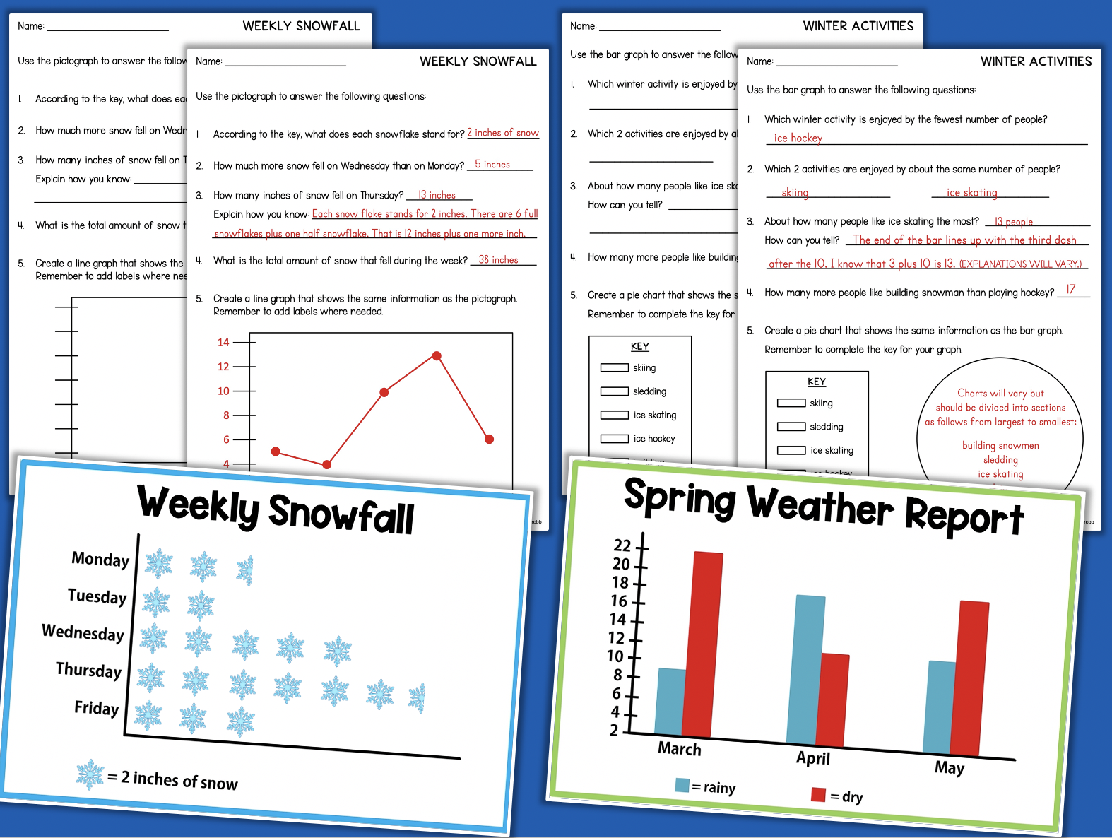 Using Graphs and Interpreting Data Math Activities - Made By Teachers