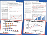 Using Graphs and Interpreting Data Math Activities - Made By Teachers