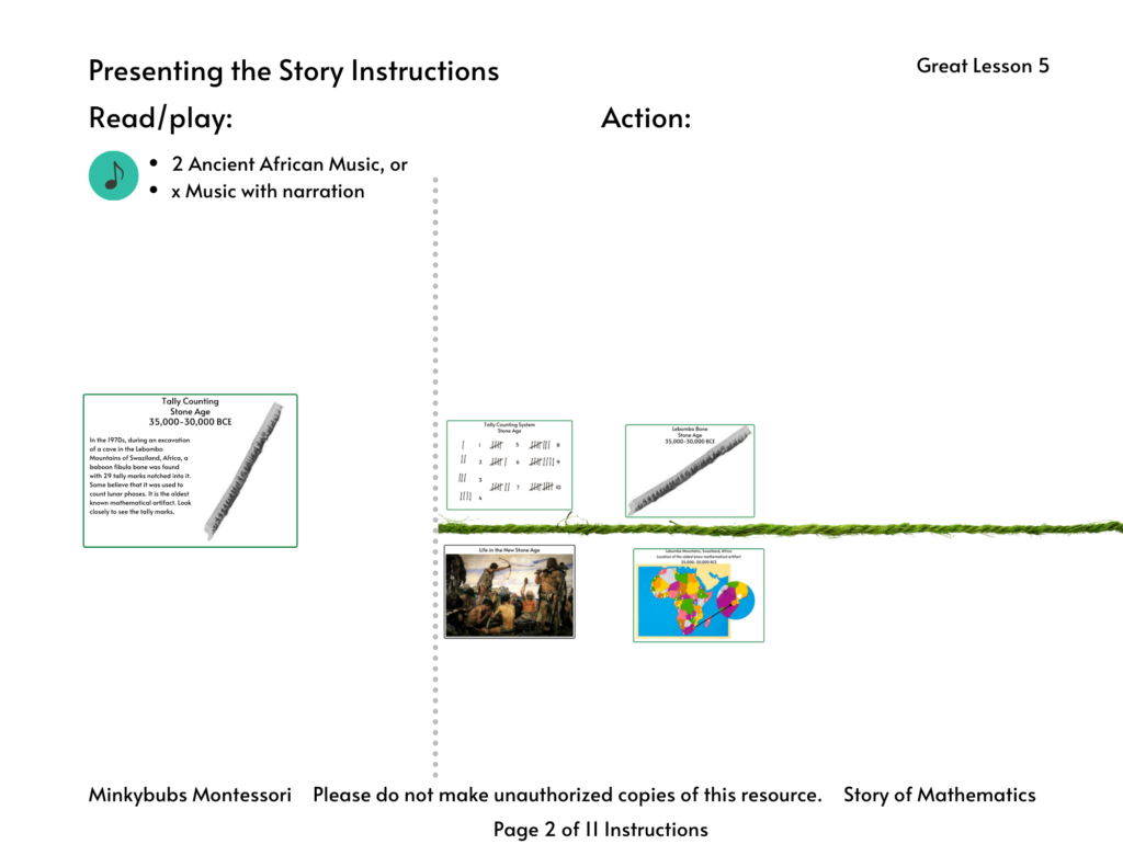 Montessori Story of Mathematics Fifth Great Lesson | Made By Teachers
