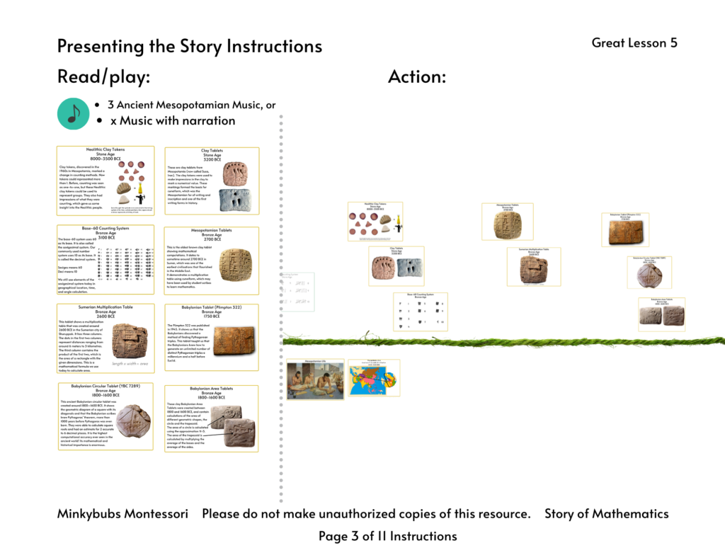Montessori Story of Mathematics Fifth Great Lesson | Made By Teachers
