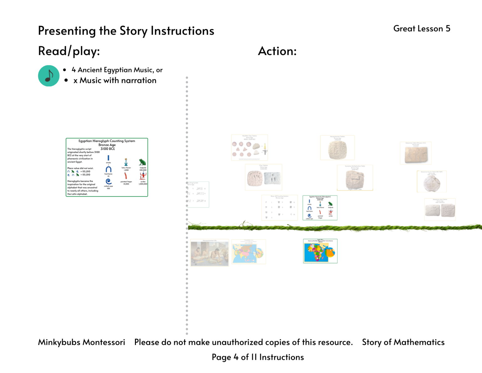 Montessori Story of Mathematics Fifth Great Lesson | Made By Teachers