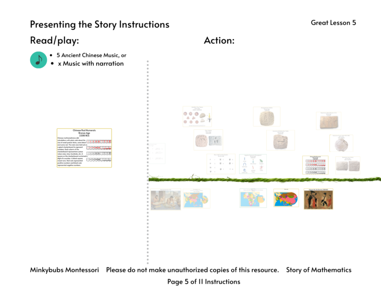 Montessori Story of Mathematics Fifth Great Lesson | Made By Teachers