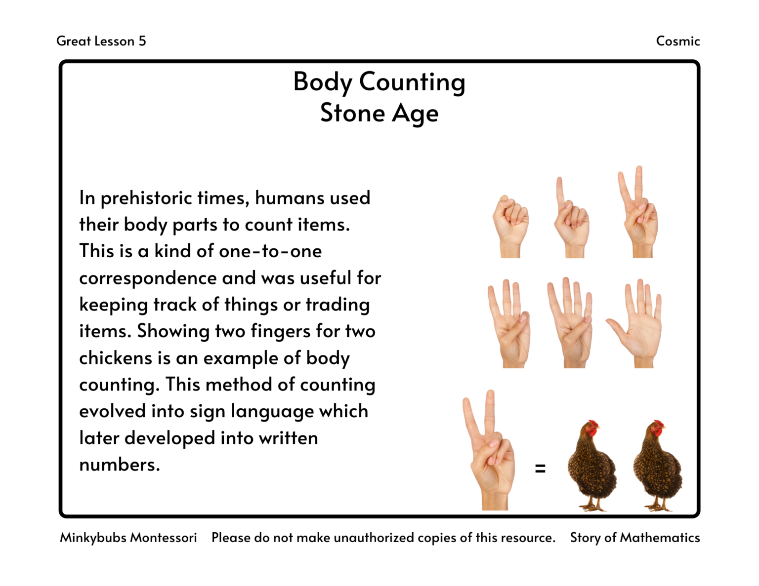 Montessori Story of Mathematics Fifth Great Lesson | Made By Teachers
