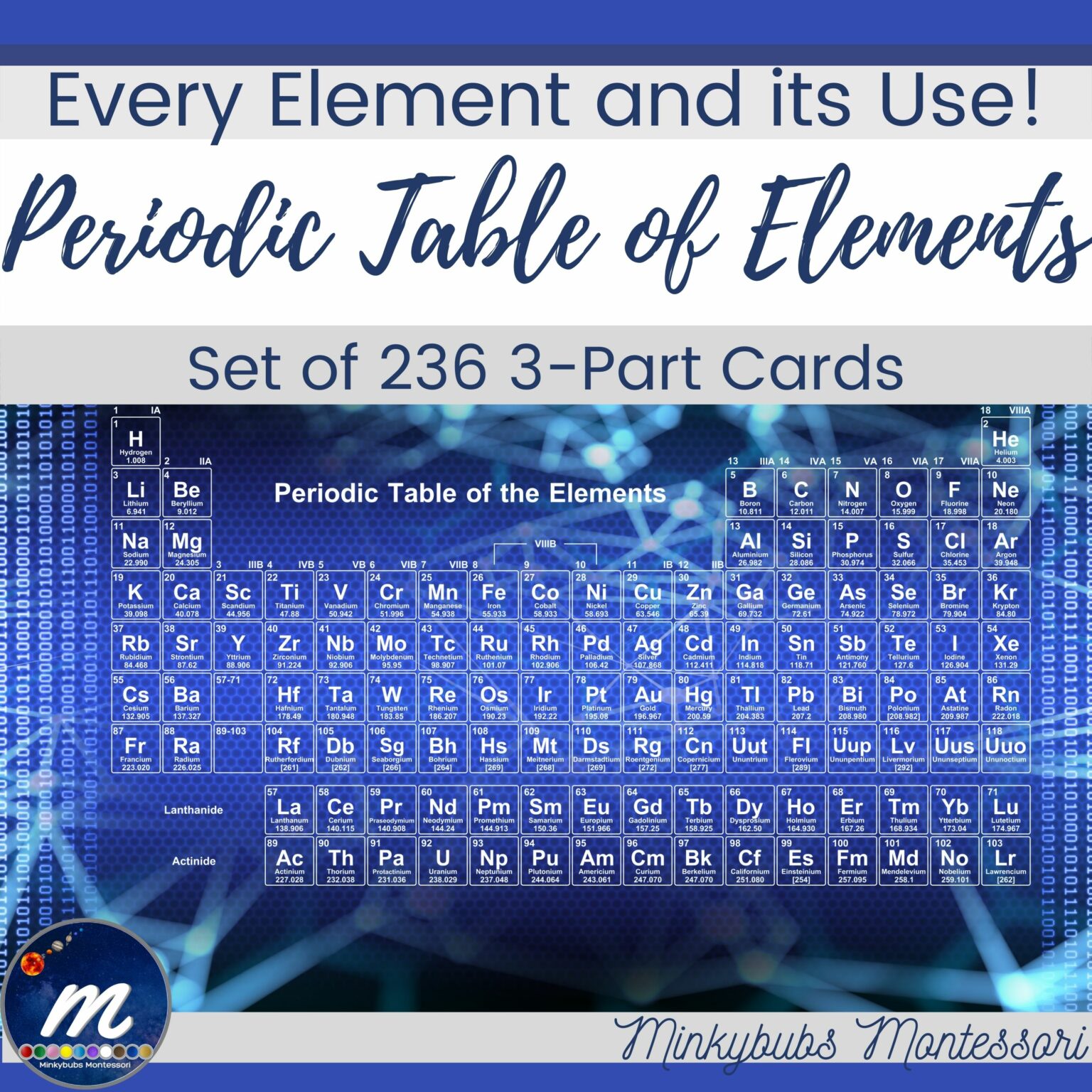 Periodic Table of Elements and Common Uses 3 Part | Made By Teachers