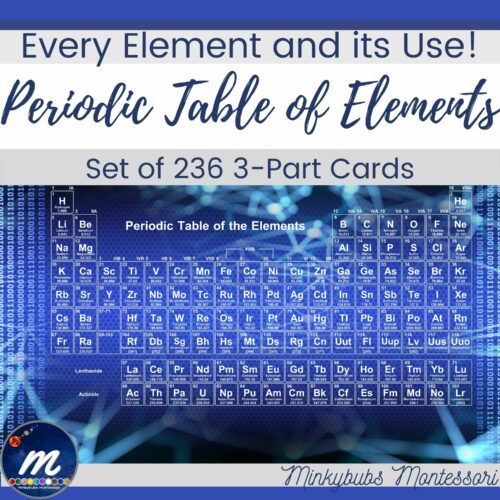 Periodic Table of Elements and Common Uses 3 Part | Made By Teachers
