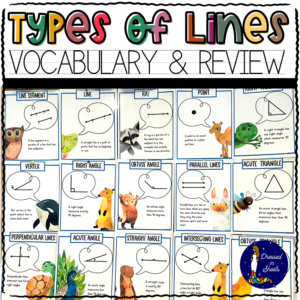 4th Grade Types of Lines Vocabulary and Review - Made By Teachers